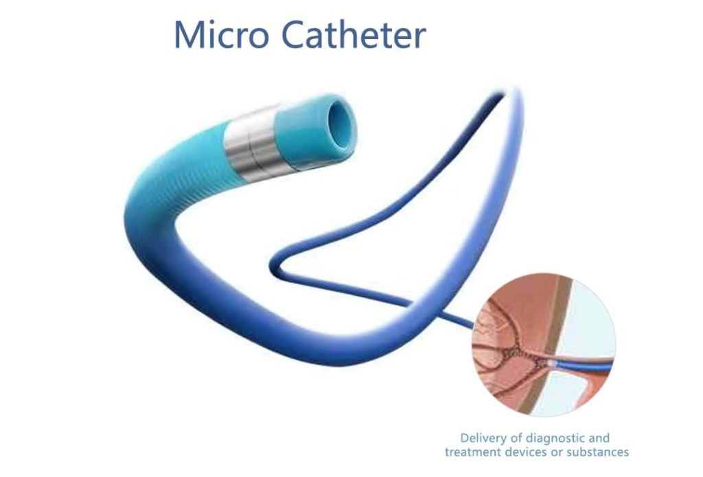 Micro Catheter – Transmad Eg